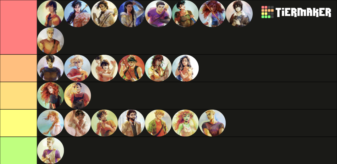 Percy Jackson/Riordanverse Characters Tier List (Community Rankings ...
