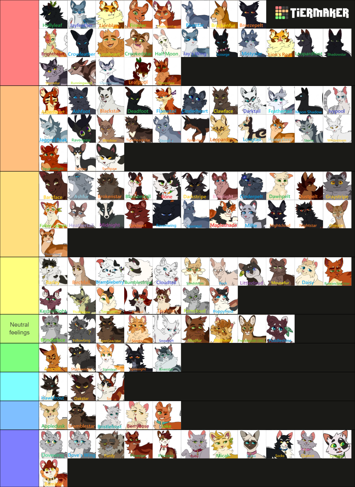 Warrior Cats Characters Tier List (Community Rankings) - TierMaker