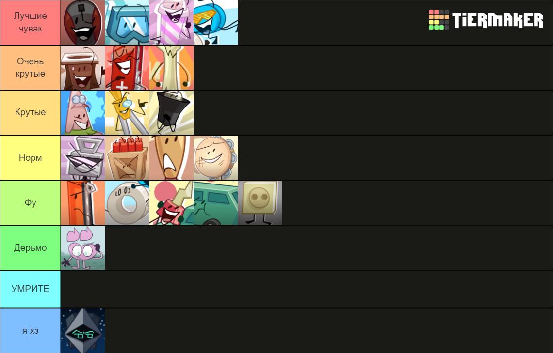 SFAIM characters Tier List (Community Rankings) - TierMaker