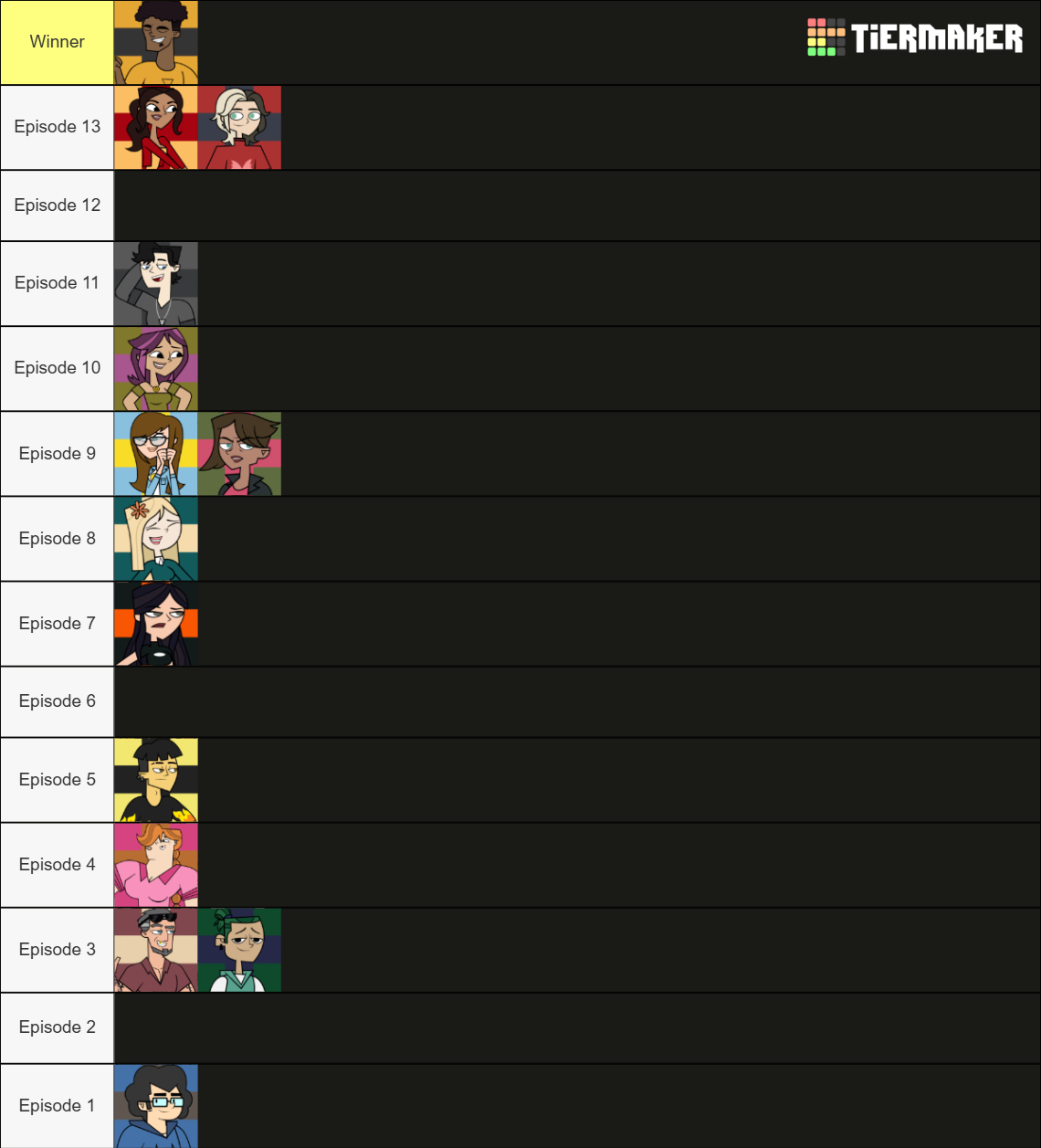 Total Drama Characters (+Fanmade and Reboot) Tier List (Community ...