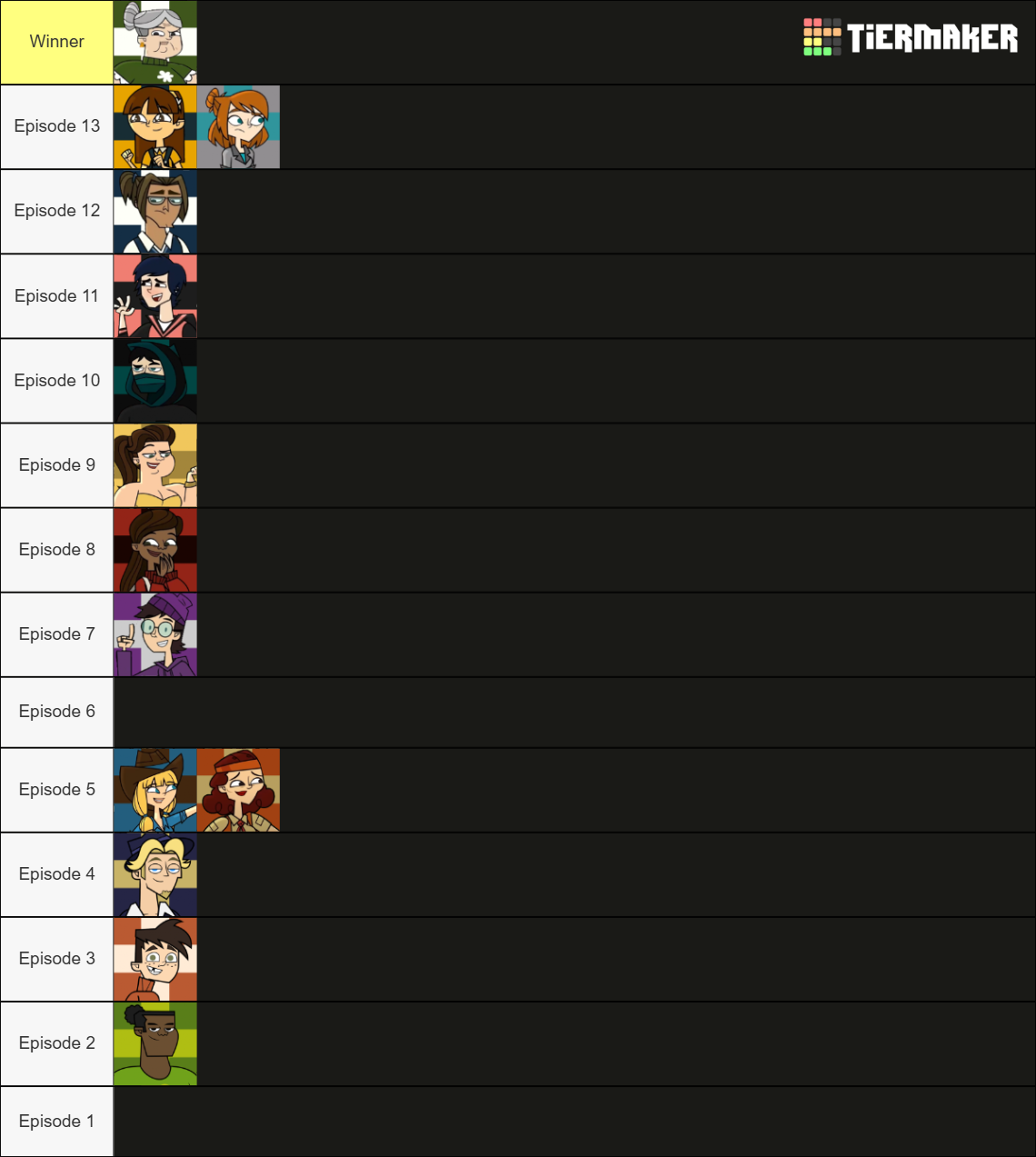 Total Drama Characters (+Fanmade and Reboot) Tier List (Community ...