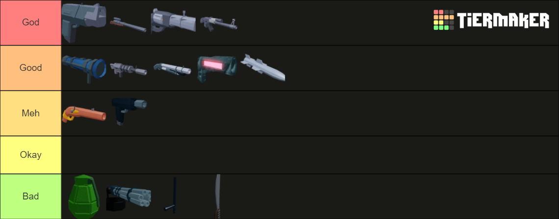 Jailbreak Weapons Tier List (Community Rankings) - TierMaker
