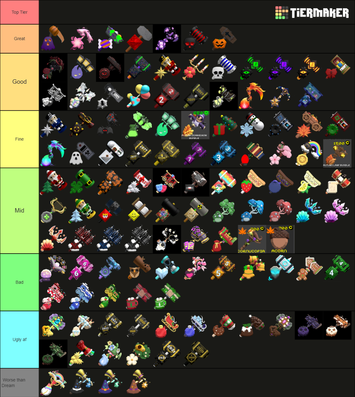 Flee the facility sets Tier List (Community Rankings) - TierMaker