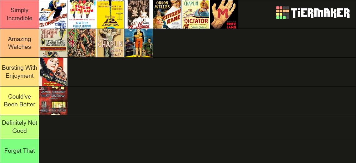 100 Movies Scratch Off Poster Ranked Tier List Community Rankings Tiermaker