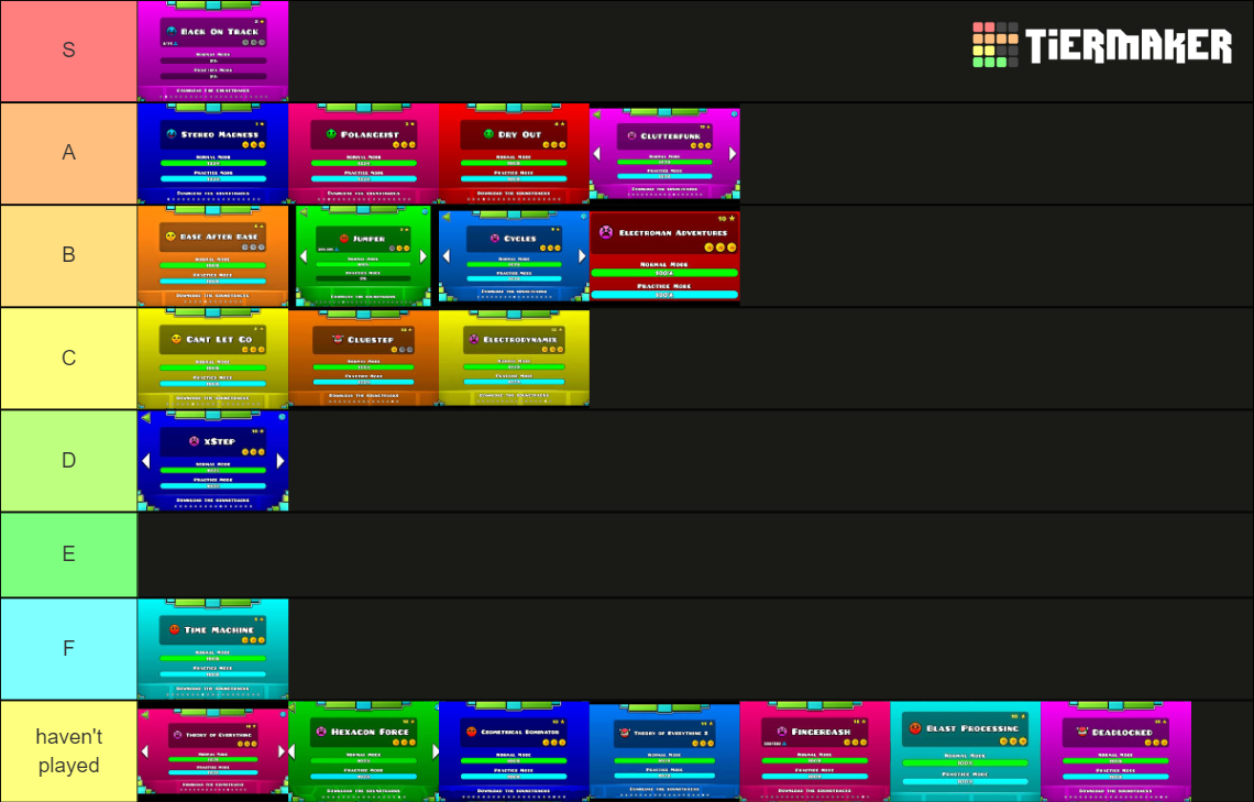 Geometry Dash (GD) Levels Tier List (Community Rankings) - TierMaker