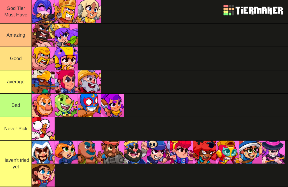 Squad Busters - Transformers Update Tier List (Community Rankings) - TierMaker
