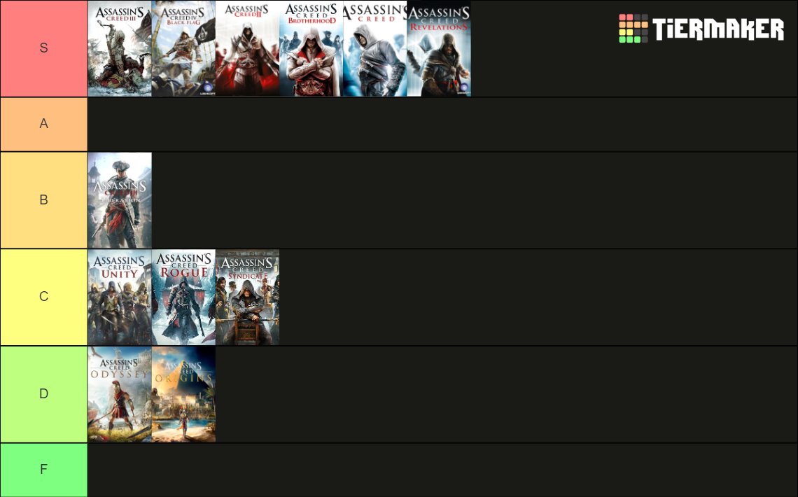 Assassin's Creed games Tier List (Community Rankings) - TierMaker