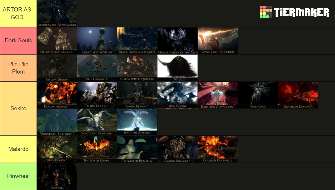 Dark Souls 1 Bosses (Names & DLC Included) Tier List (Community ...