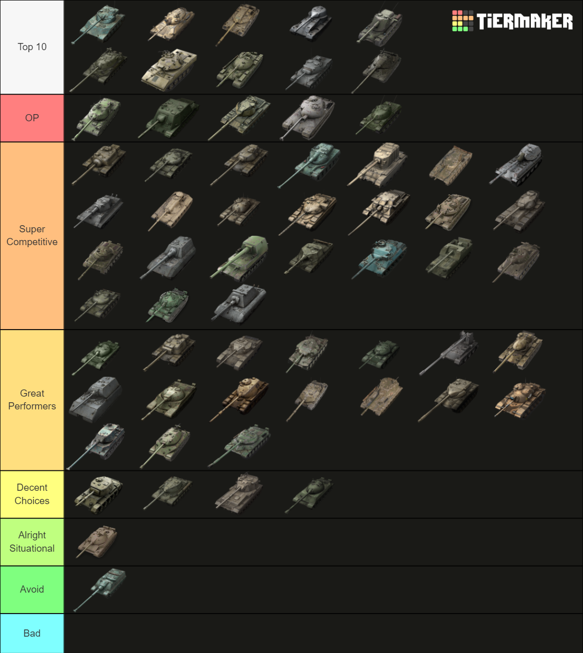 World of Tanks Blitz Tier 10 (Update 10.3 - Sep 2023) Tier List ...
