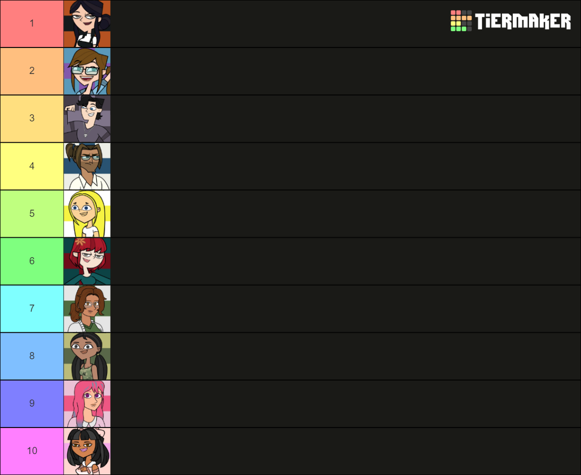 Total Drama Characters (+Fanmade and Reboot) Tier List (Community ...