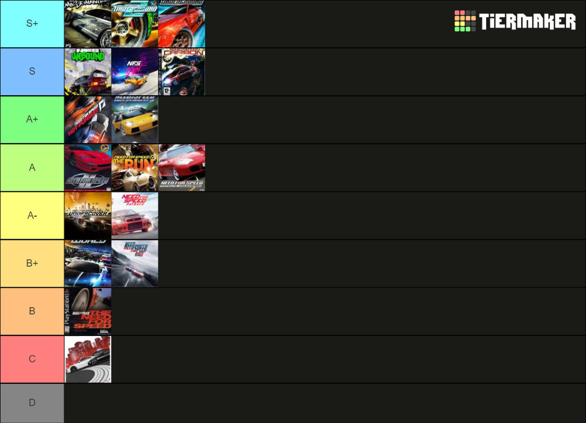 Need For Speed Tier List (Community Rankings) - TierMaker