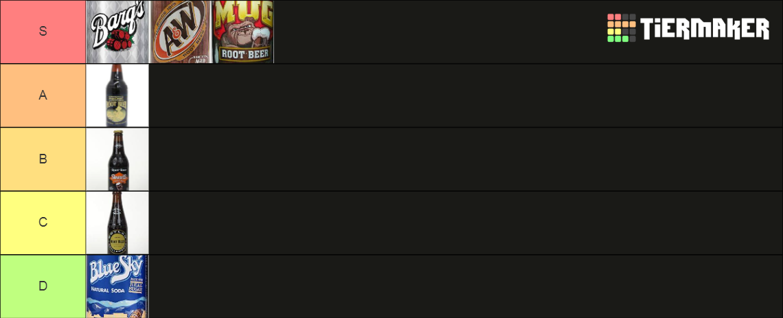 Root Beer Tier List (Community Rankings) - TierMaker