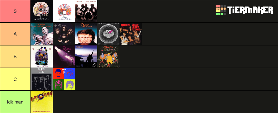 Queen Albums Tier List (Community Rankings) - TierMaker