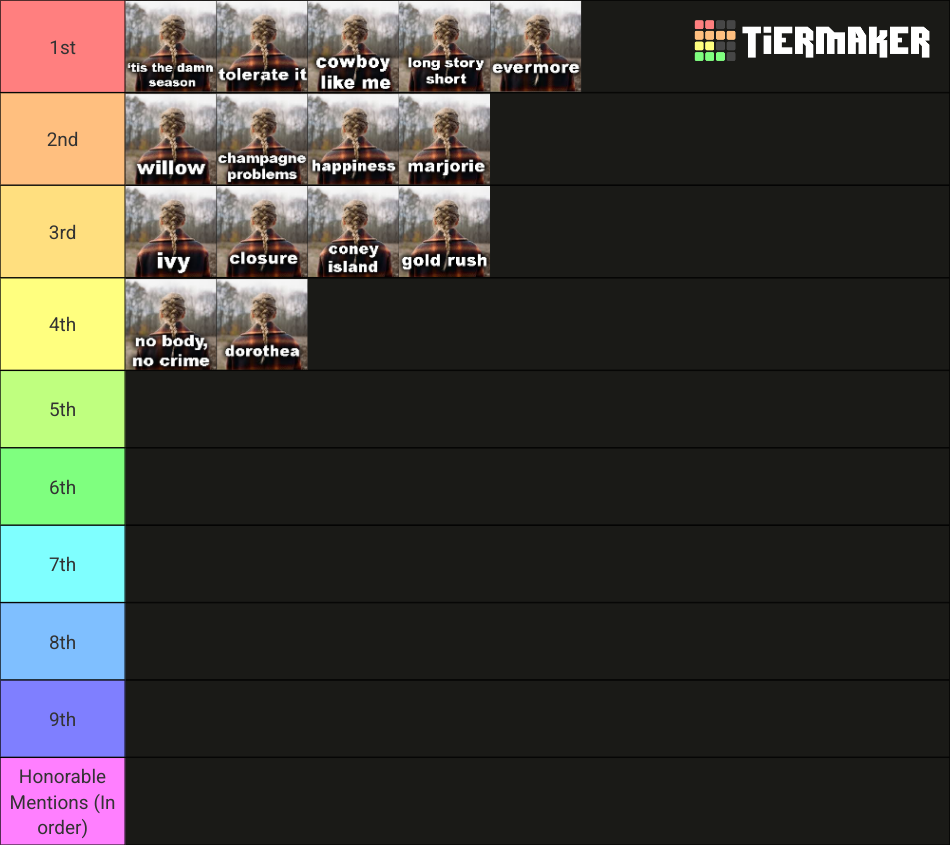 Taylor Swift - evermore Songs Tier List (Community Rankings) - TierMaker