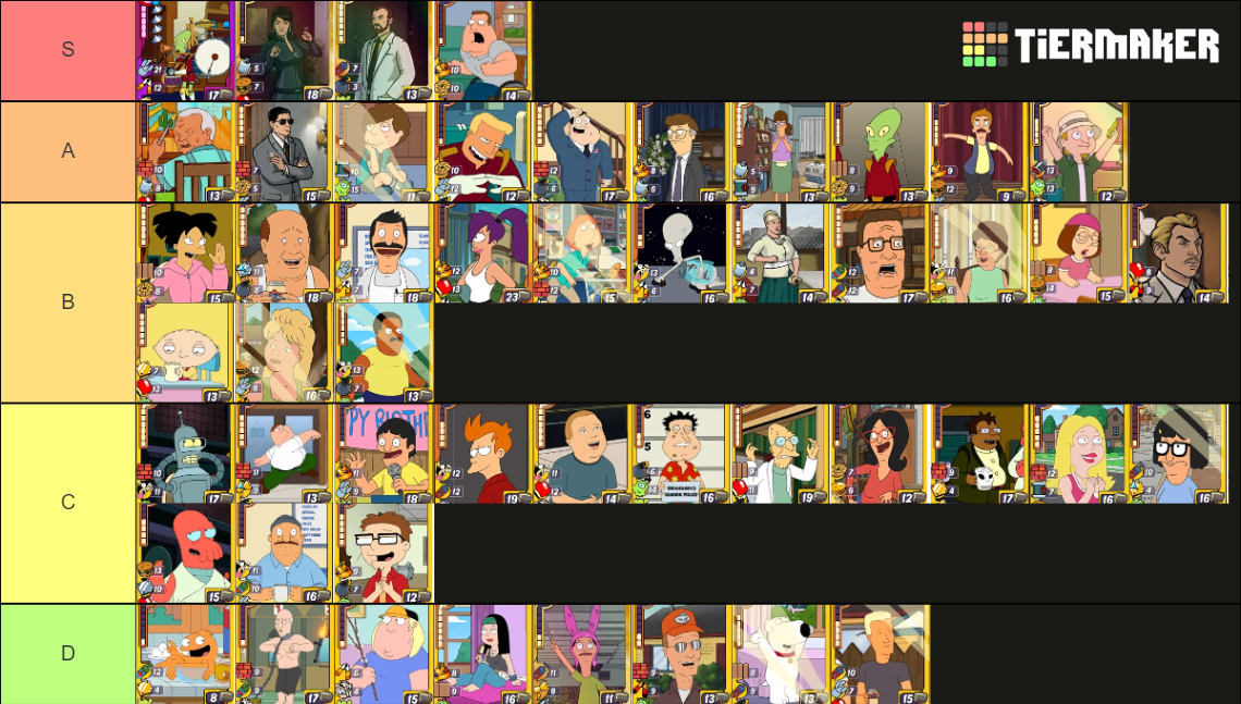 Animation Throwdown Mythic Character Rankings Tier List (Community ...