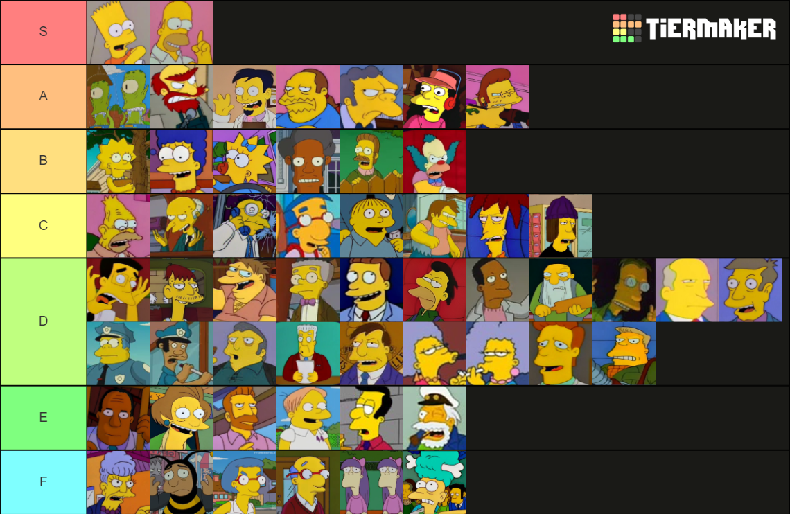 The Simpsons characters Tier List (Community Rankings) - TierMaker