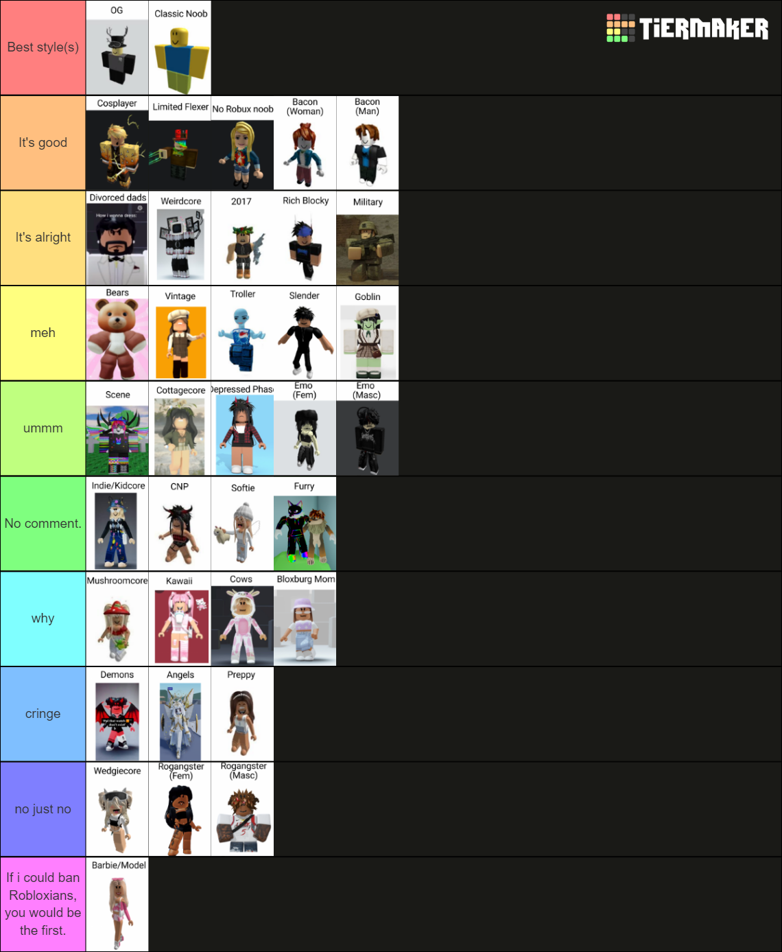 Rate Roblox avatar styles! (35+ different styles) Tier List (Community ...