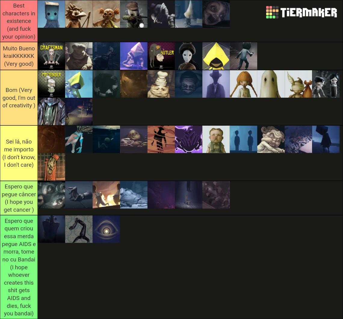 Little Nightmares characters Tier List (Community Rankings) - TierMaker