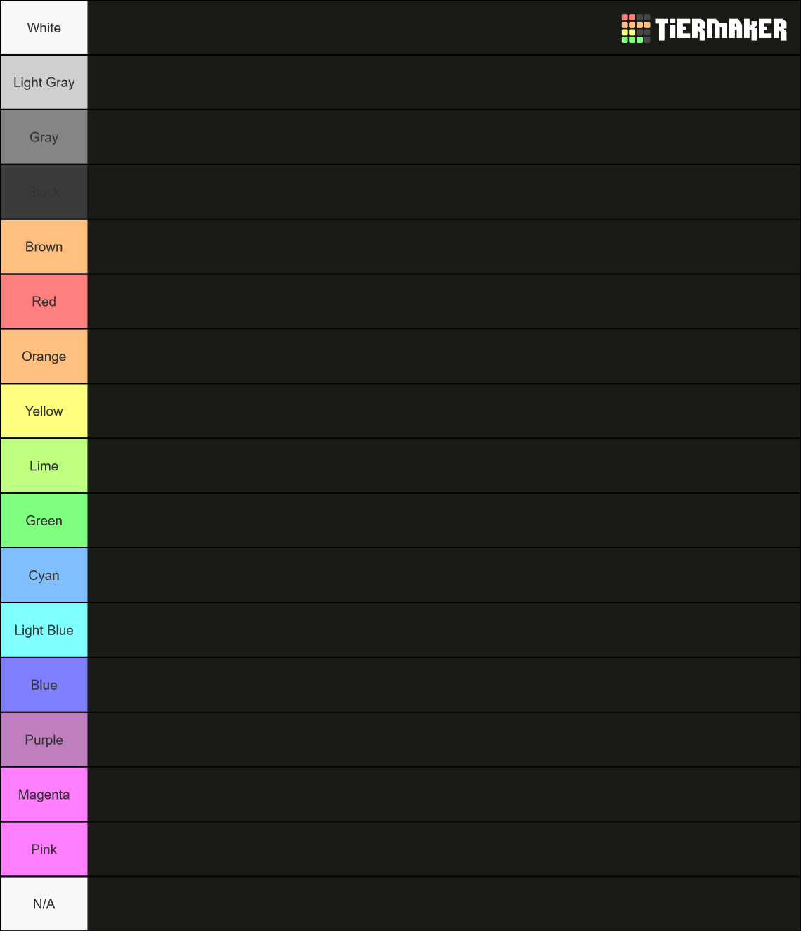 Every Single Block and Item in Minecraft (1.20) Tier List (Community ...