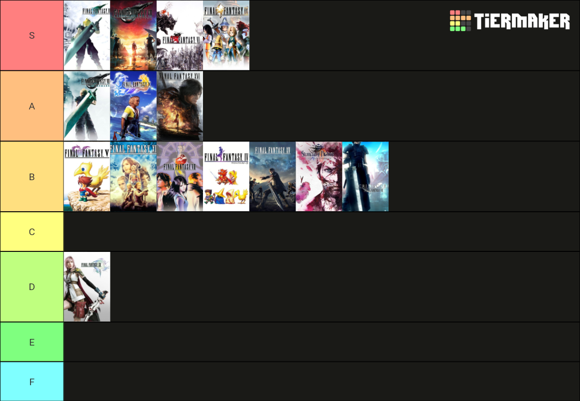All Final Fantasy Games (1987-2024) Tier List (Community Rankings ...