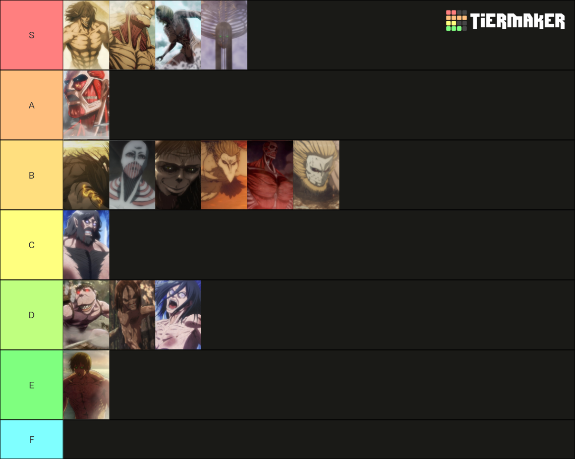 Attack on Titan Nine Titans Tier List (Community Rankings) - TierMaker
