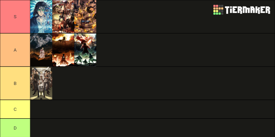 Attack on Titan Seasons Tier List (Community Rankings) - TierMaker
