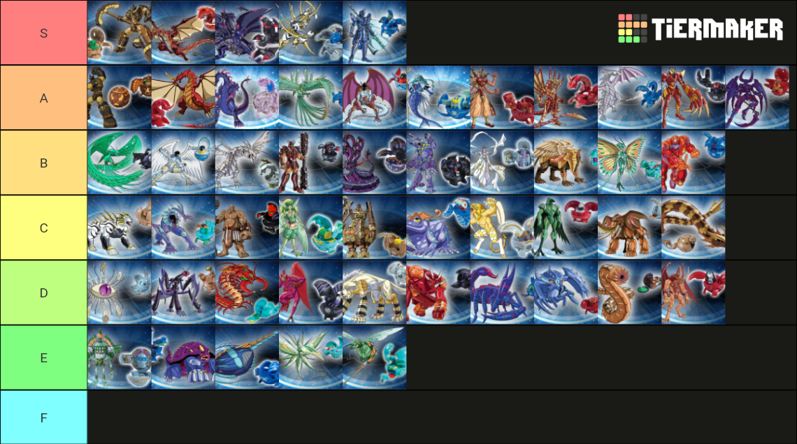 Bakugan battle brawlers, BAKUGANS Tier List (Community Rankings ...