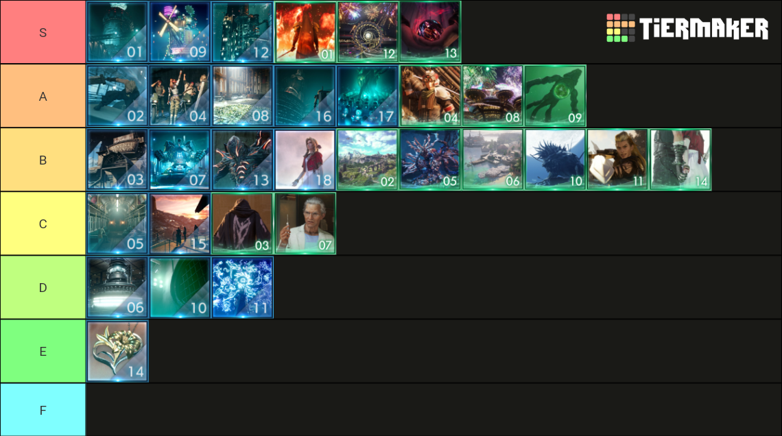 FF7 Remake+Rebirth Chapters Tier List (Community Rankings) - TierMaker