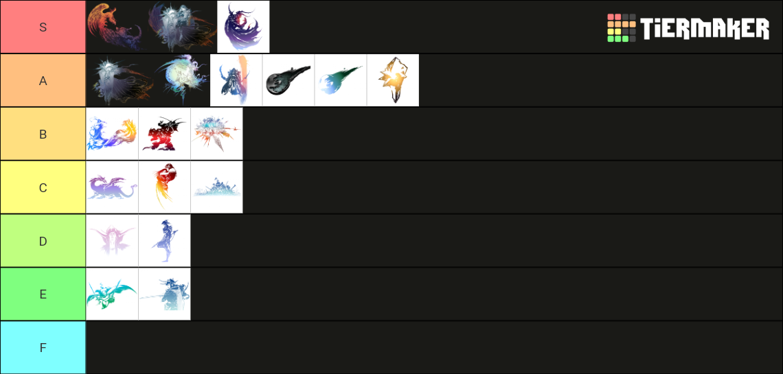 Final Fantasy Logos Tier List (Community Rankings) - TierMaker