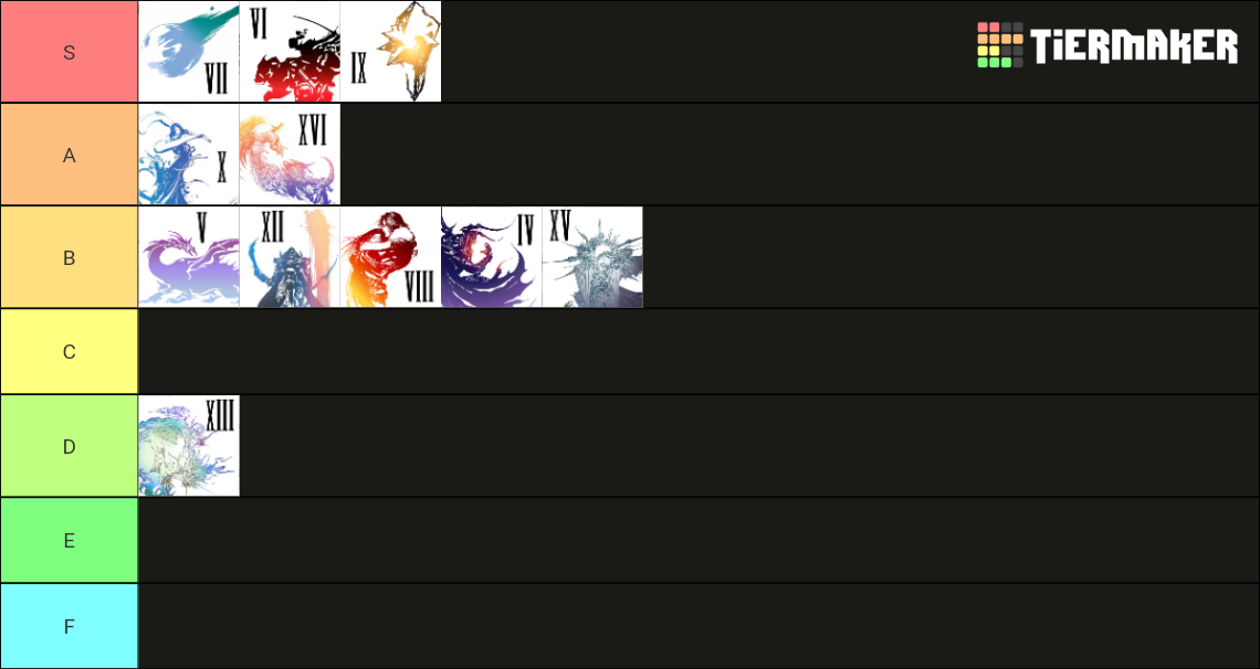 Final Fantasy: Main Series Tier List (Community Rankings) - TierMaker