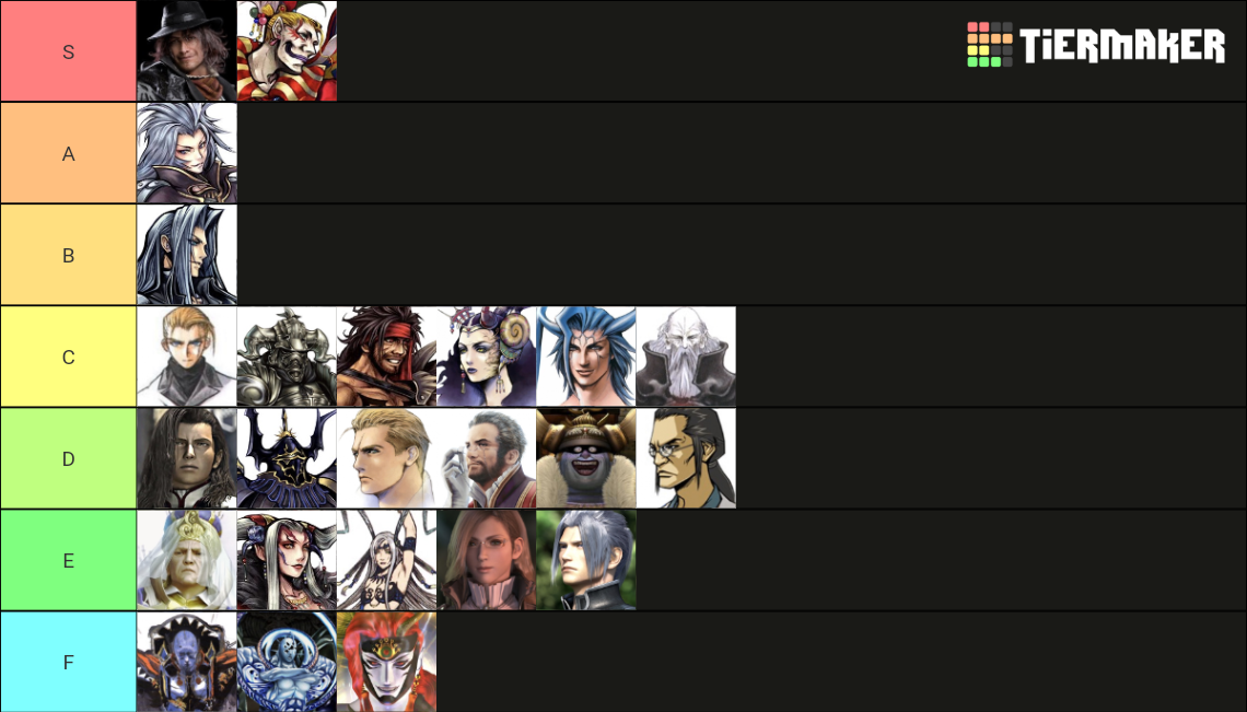 (Spoilers) Final Fantasy Villains / Antagonists Tier List (Community ...