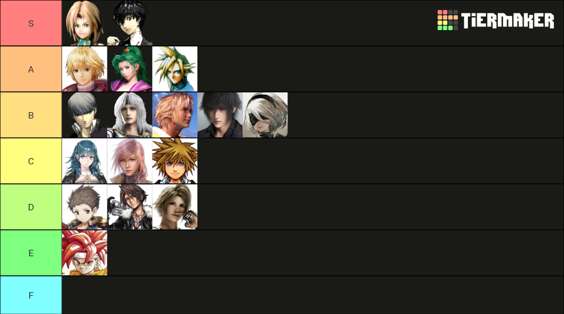 Various JRPG Protagonists Tier List (Community Rankings) - TierMaker