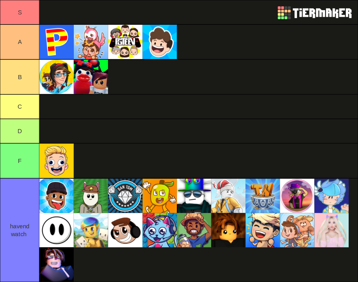 Roblox youtuber's Tier List (Community Rankings) - TierMaker