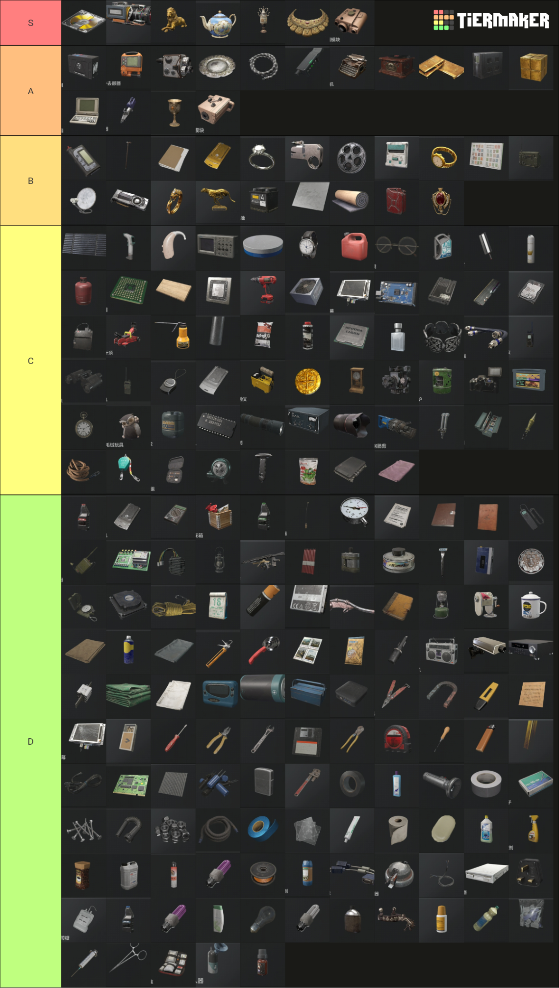 Arena breakout loot Tier List (Community Rankings) - TierMaker