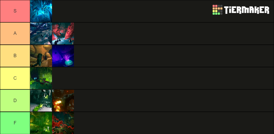 Deep Rock Galactic Planetary Regions Tier List (Community Rankings) - TierMaker