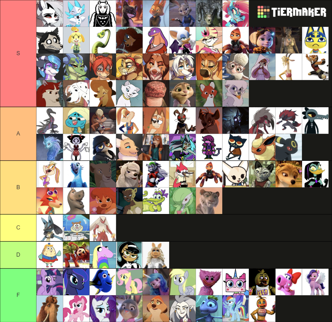 (400+) Female Furry Characters Tier List (Community Rankings) - TierMaker