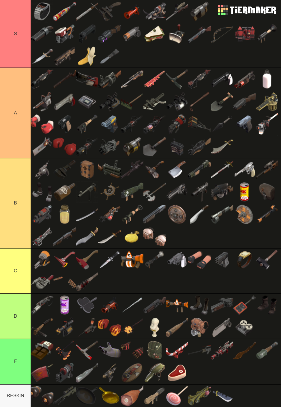 ALL TF2 WEAPONS Tier List (Community Rankings) - TierMaker