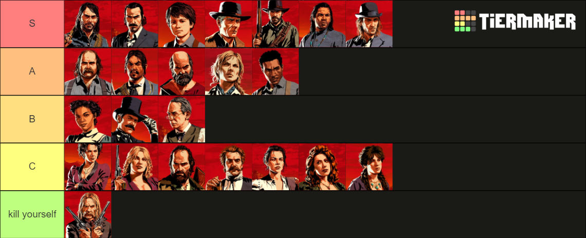 Red Dead Redemption 2 Gang Members Tier List (Community Rankings ...