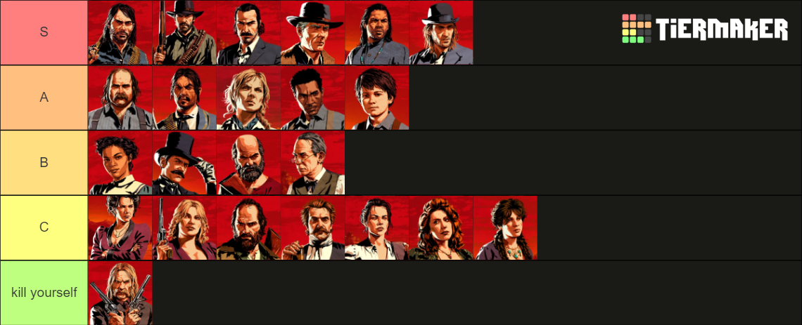 Red Dead Redemption 2 Gang Members Tier List (Community Rankings ...