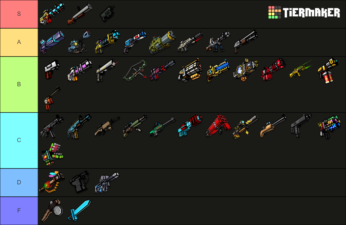 PGTD Weapons Tier List (Community Rankings) - TierMaker