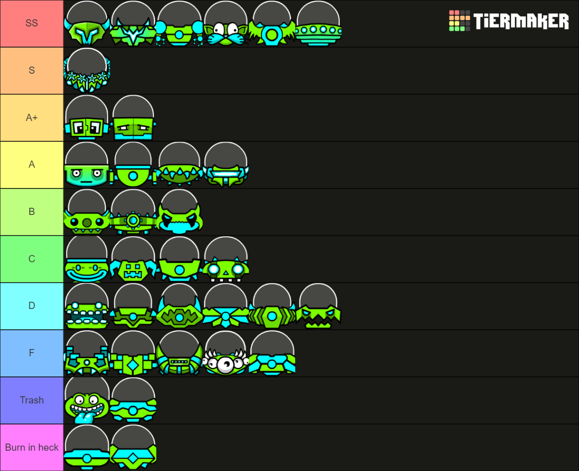 Recent Geometry Dash Tier Lists - TierMaker