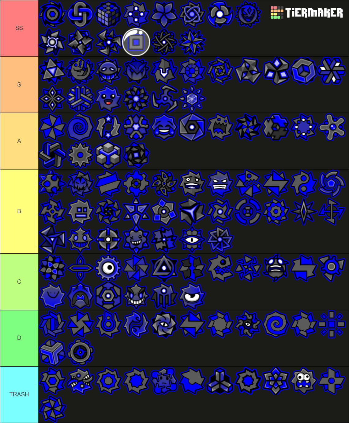 Geometry Dash Ball Icons (2.2 Included) Maker Tier List (Community ...