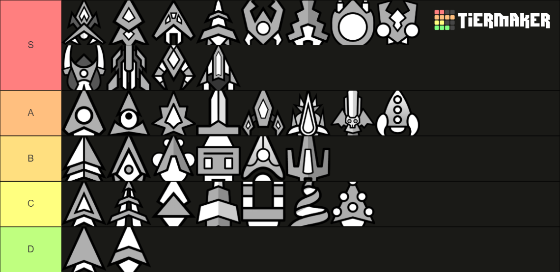 Geometry Dash Waves Tier List (Community Rankings) - TierMaker