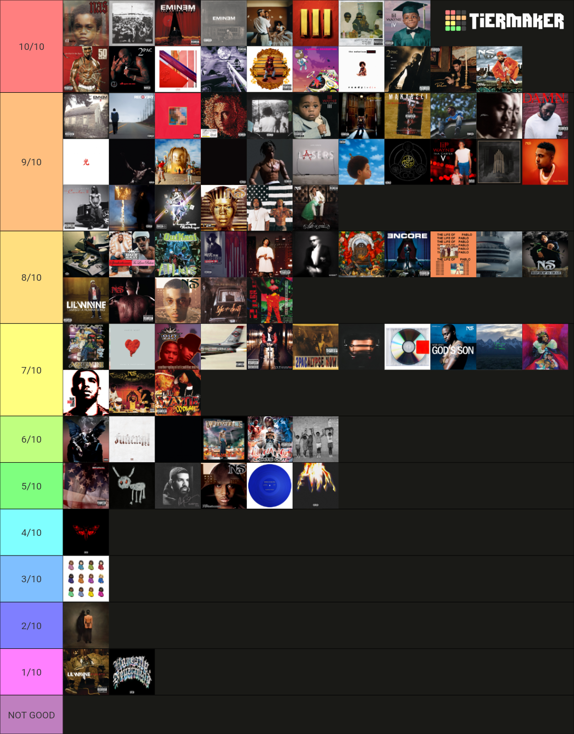 Rap Albums Tier List (Community Rankings) - TierMaker