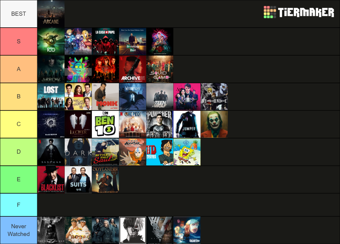 Netflix Tier List (Community Rankings) - TierMaker