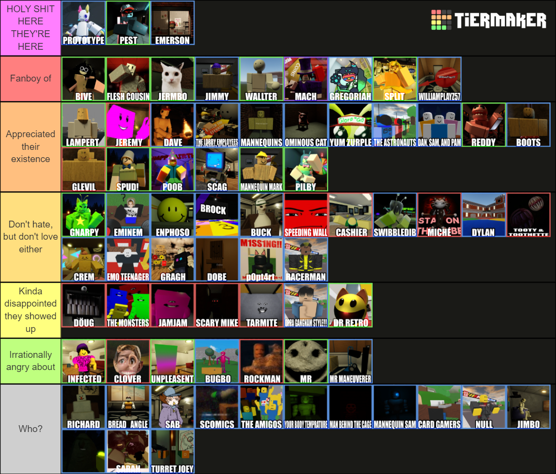 DEFINITIVE Regretevator NPCs (2/24/24 update) Tier List (Community ...