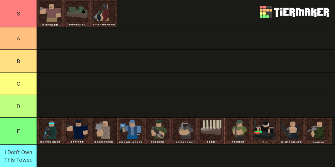 Noob Tower Defense Towers Tier List (Community Rankings) - TierMaker
