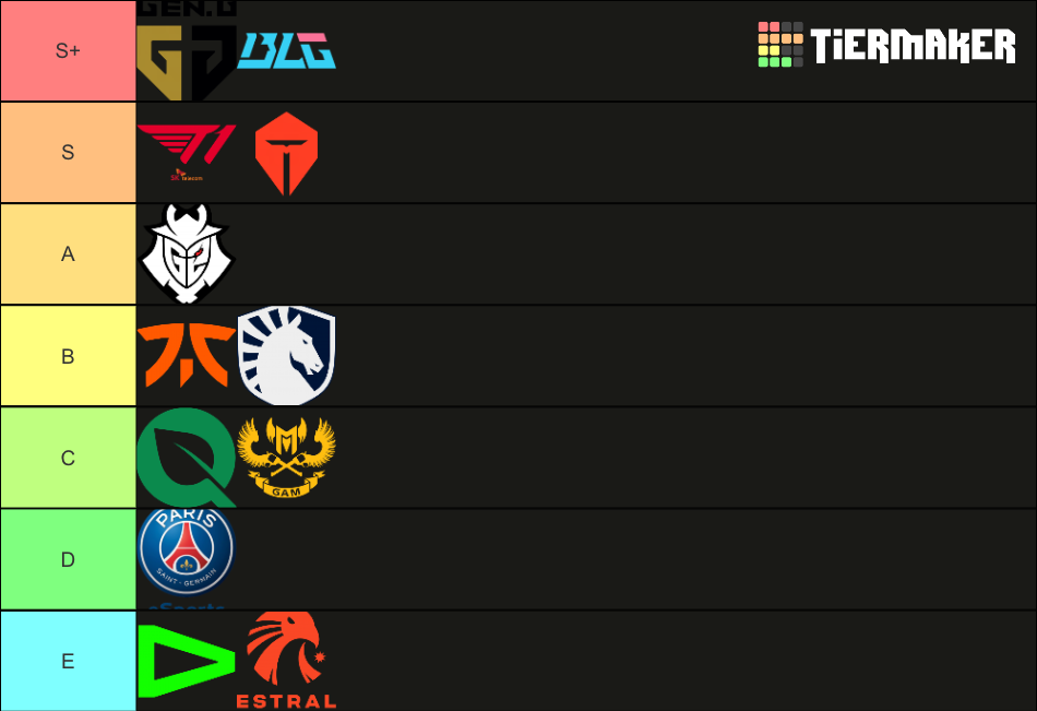 MSI 2024 Teams League of Legends LoL Tier List (Community Rankings ...