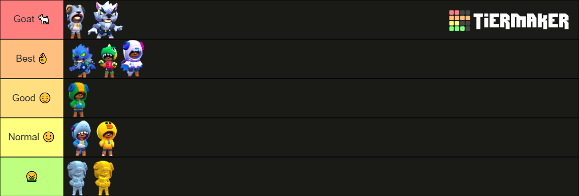 Skins Leon Brawl Stars Tier List (Community Rankings) - TierMaker