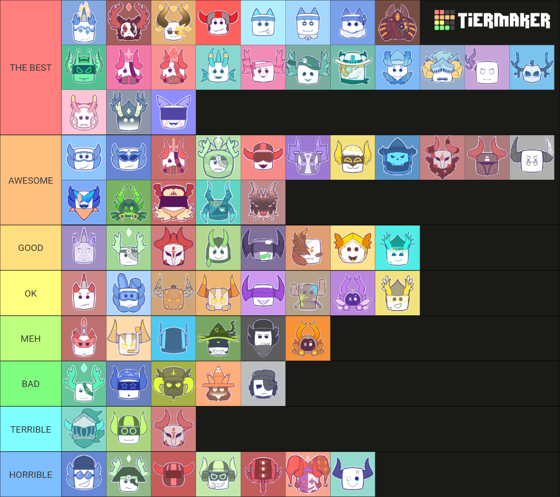 PHIGHTING! ULTIMATE TIERLIST Tier List (Community Rankings) - TierMaker